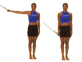 GH Adduction Dysfunction - NAVINA